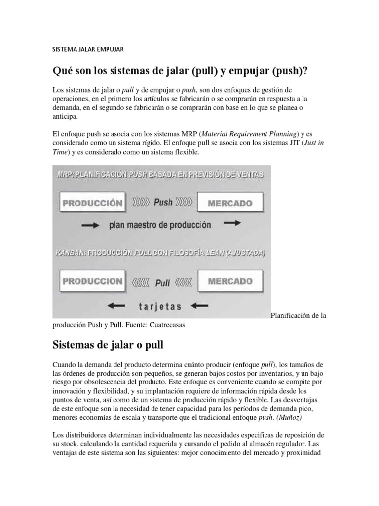 Sistema Jalar Empujar | PDF | Almacén | Producto (Negocio)