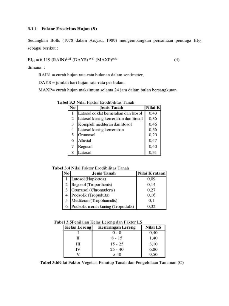Contoh Soal Erosi | PDF