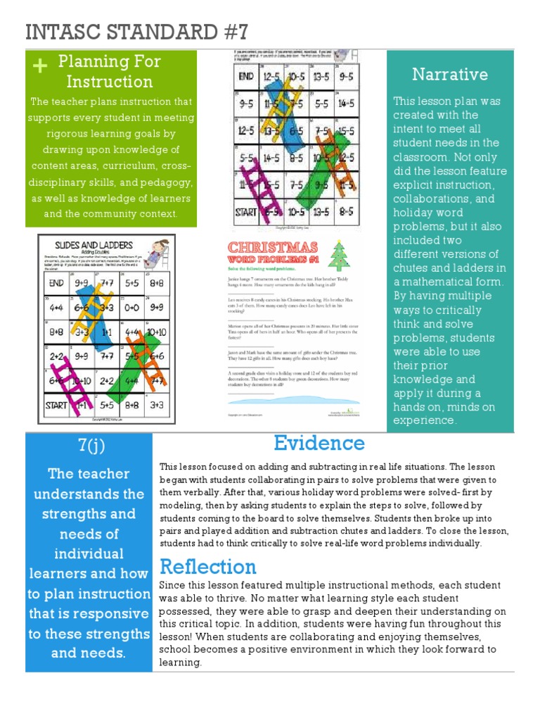 Intasc Standard 7 Pdf Neuropsychological Assessment Learning