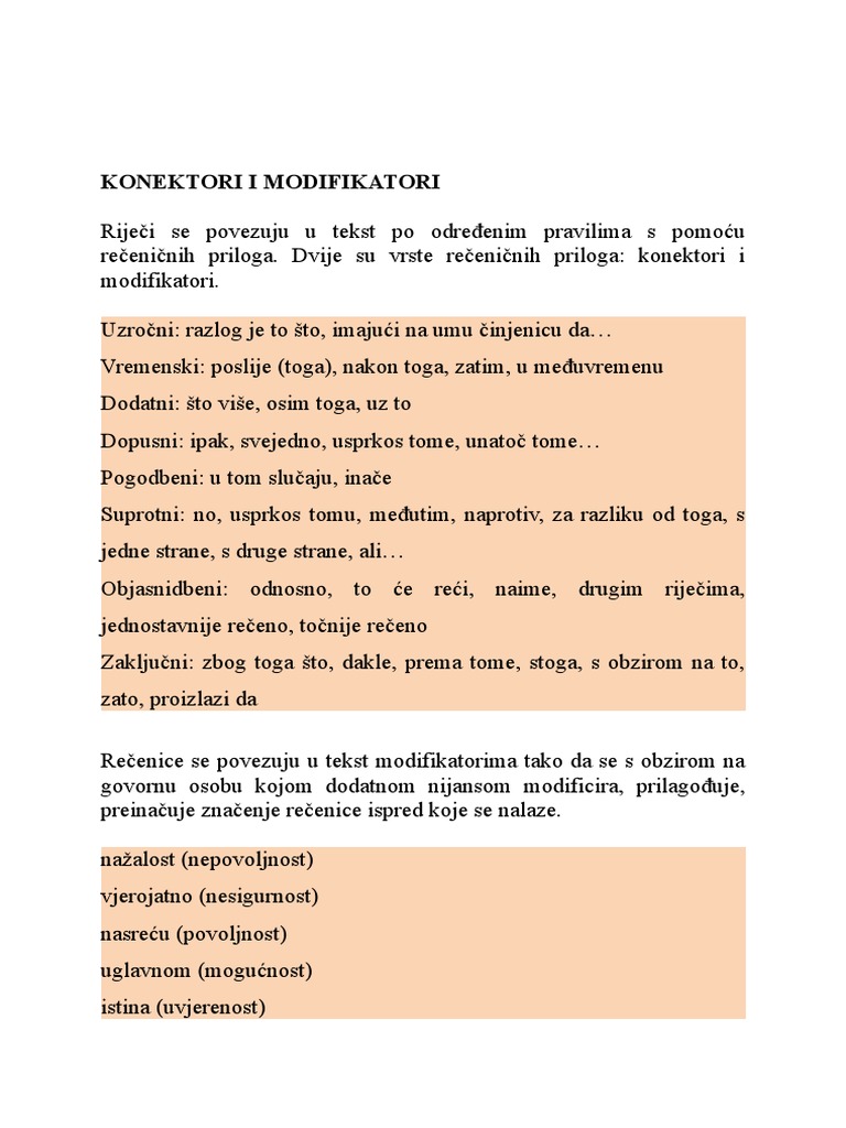 Konektori I Modifikatori