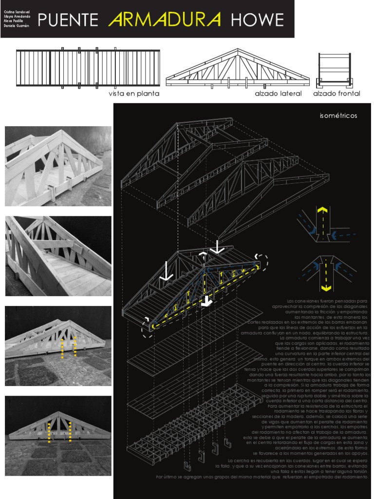 Lamina Puente Howe | PDF | Braguero | Ingeniería mecánica