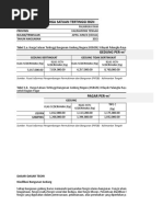 HSBGN Seluruh Indonesia | PDF | Pengelolaan Keuangan & Uang