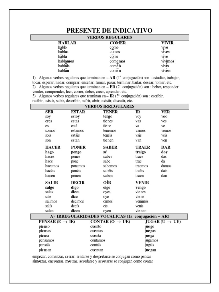 Presente de Indicativo-Irregular PDF | PDF