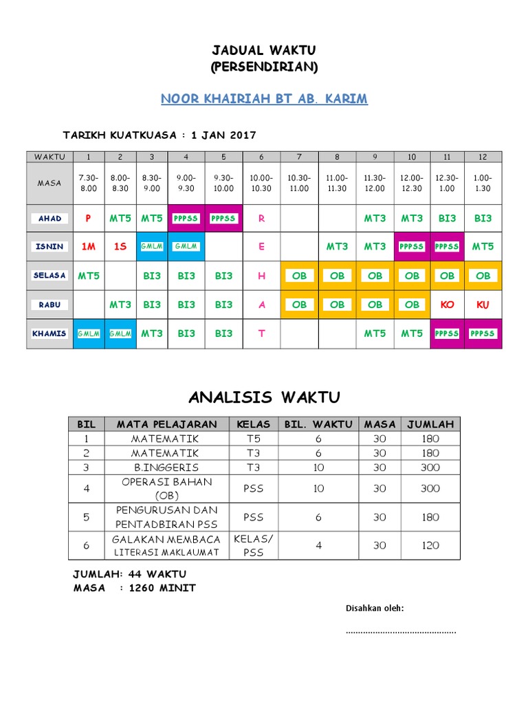 JADUAL WAKTU GPM | PDF