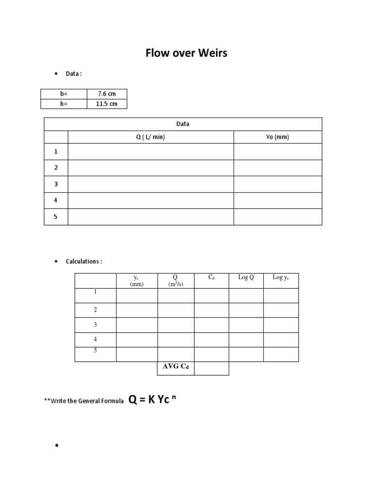 Sheet 10 Weirs | PDF