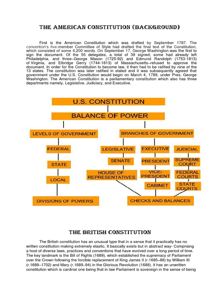 The American Constitution | PDF | Constitution | Presidents Of The ...