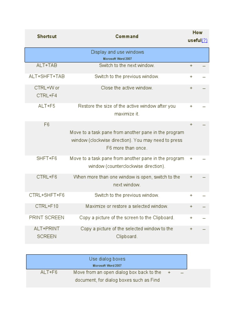 Shortcut Command How Useful: Microsoft Word 2007 | PDF | Text ...
