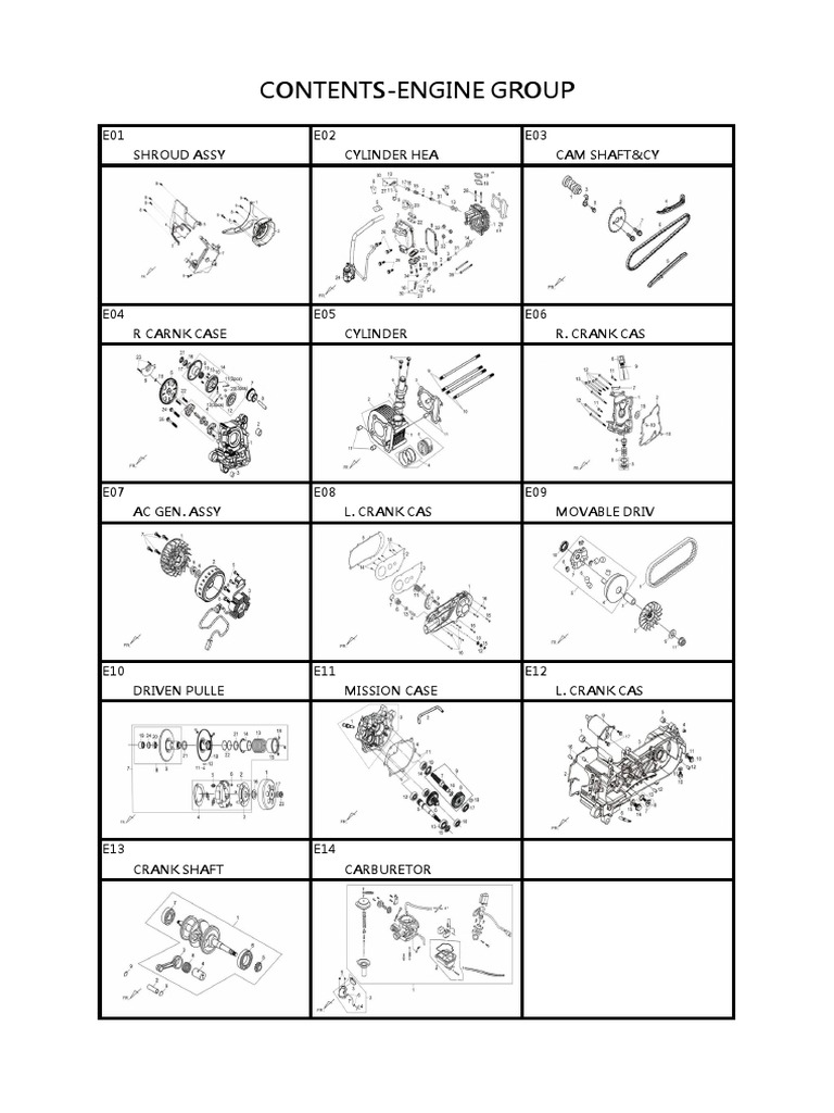 Sym Crox 125 Parts Manual | PDF | Technology & Engineering