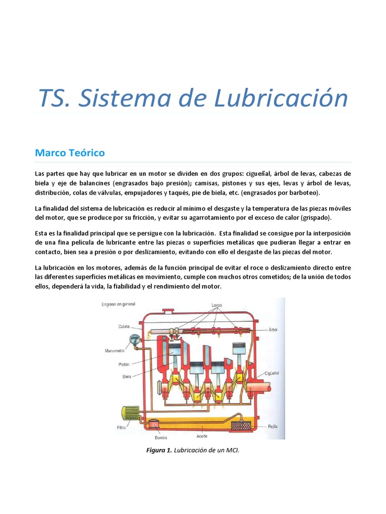 todo sobre sistema de Lubricación | PDF | Lubricante | Bomba
