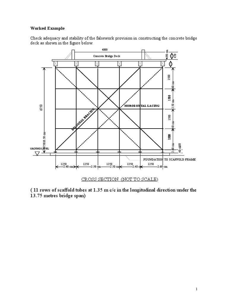 Falsework Checking | PDF | Scaffolding | Beam (Structure)