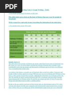 Scholarships Calendar Table Spring 2026 | PDF | Native Americans In The ...