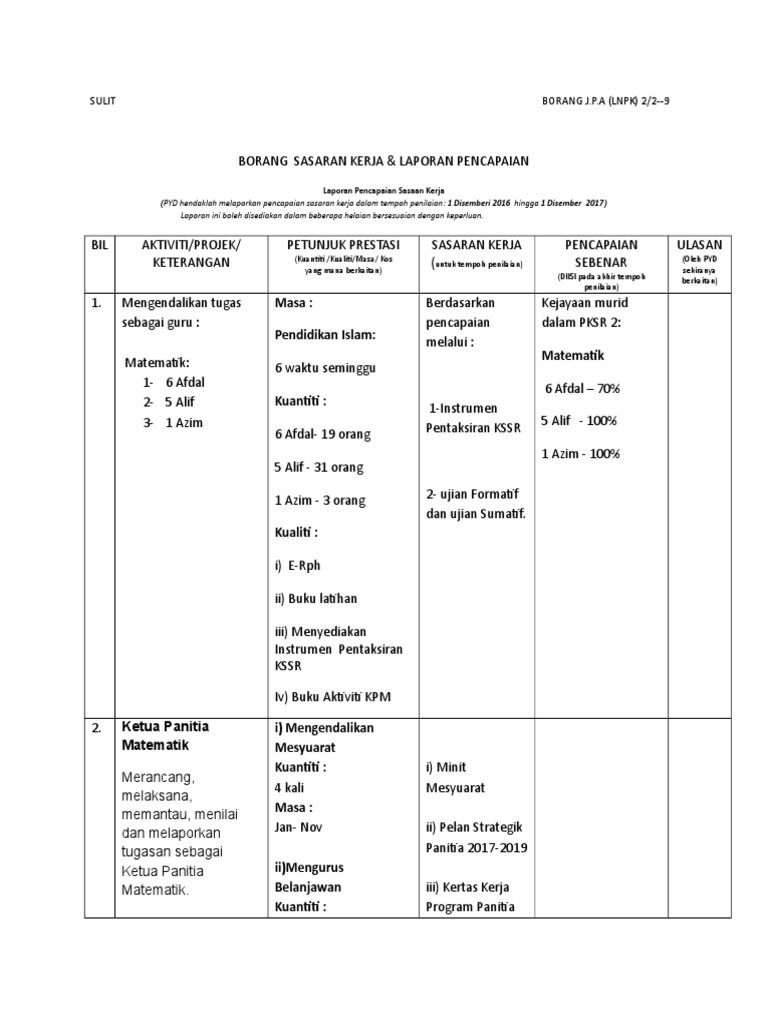 Borang SKT 2017 | PDF