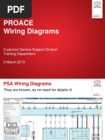 Dacia Sandero (Stepway) 2 (2017-2021) Fuse Box & Relay Diagram | PDF ...