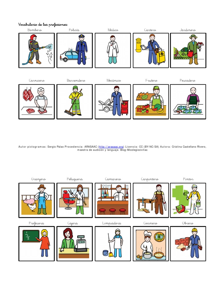 Vocabulario de Las Profesiones | Descargar gratis PDF | Diario | Blogging