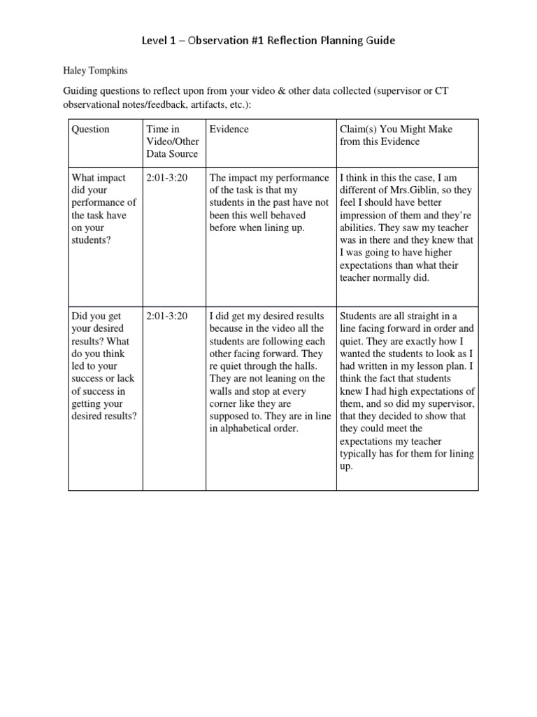 l1 Reflection Form Ede 4941 - Cycle 1 2 1 | PDF | Motivation | Motivational