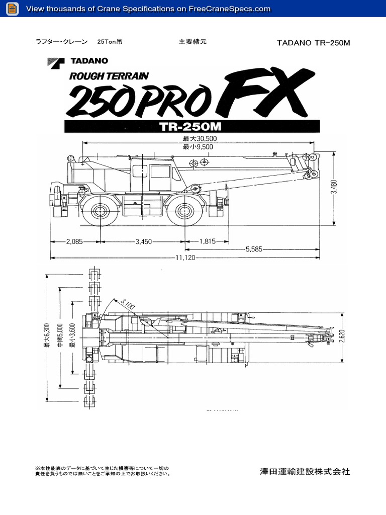 Tadano TR 250M | PDF