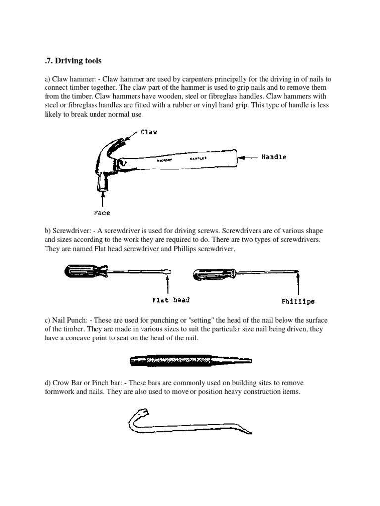 Essential Driving Tools for Carpentry | PDF