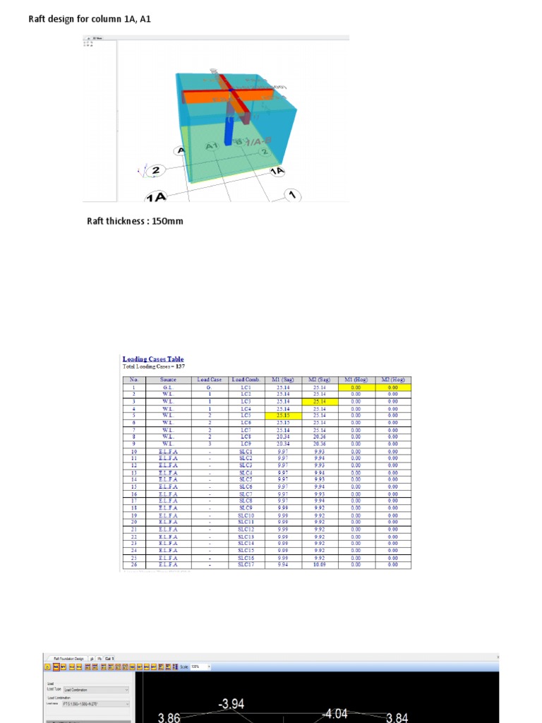 Raft Soil Pressure Presentation | PDF