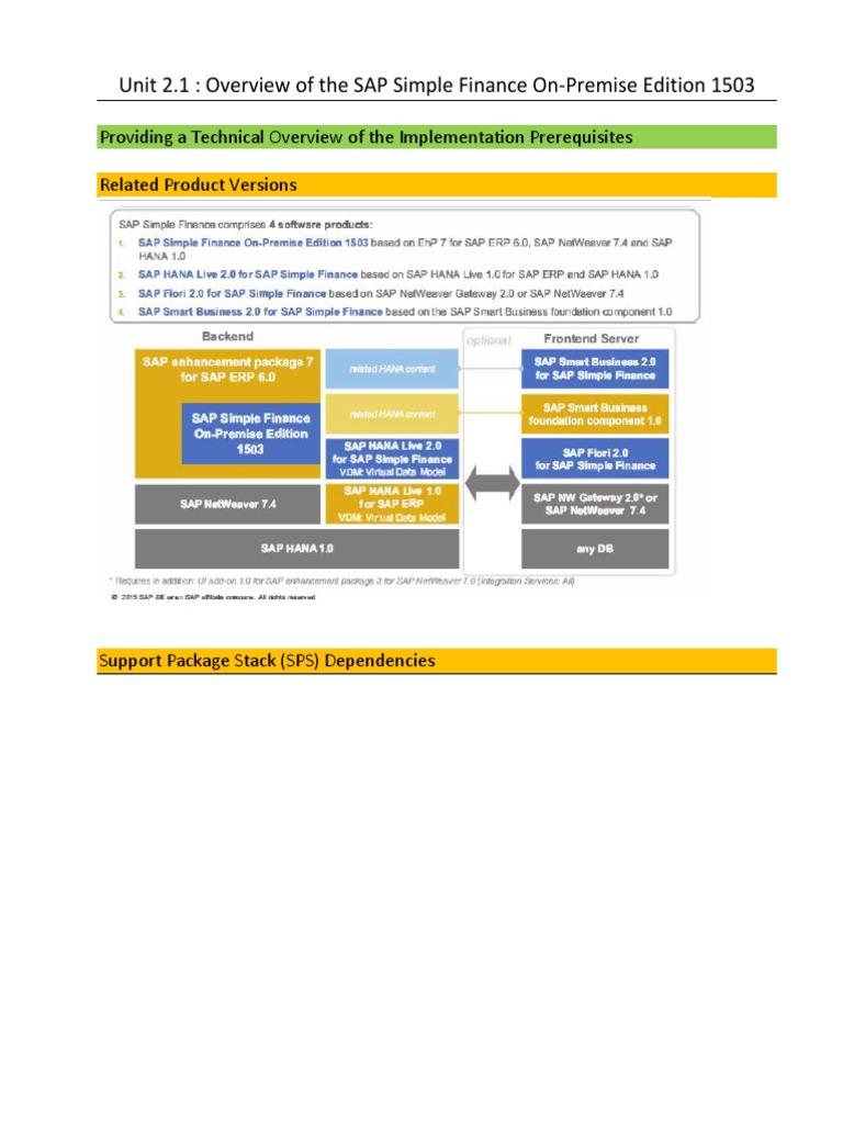 Overview Of The Sap S4 Hana Information Technology Management