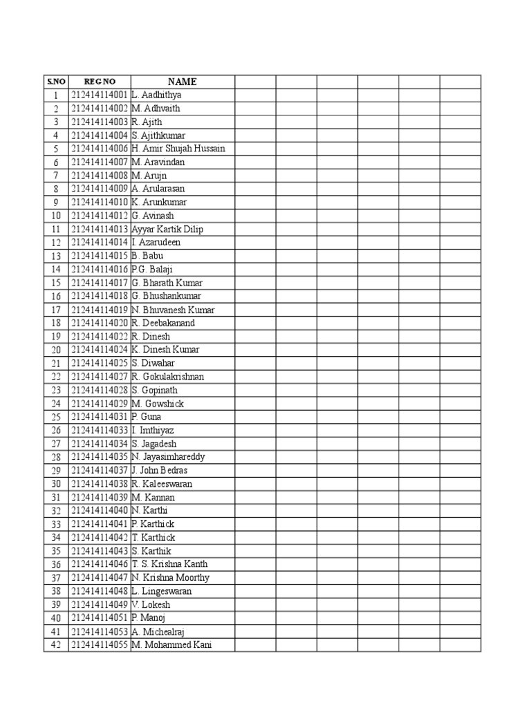 Name List | PDF