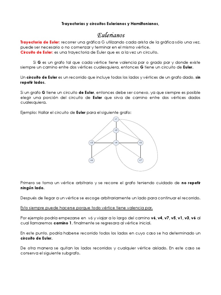 Trayectorias y Circuitos Eulerianos y Hamiltonianos | PDF | Teoría de grafos | Conceptos matemáticos