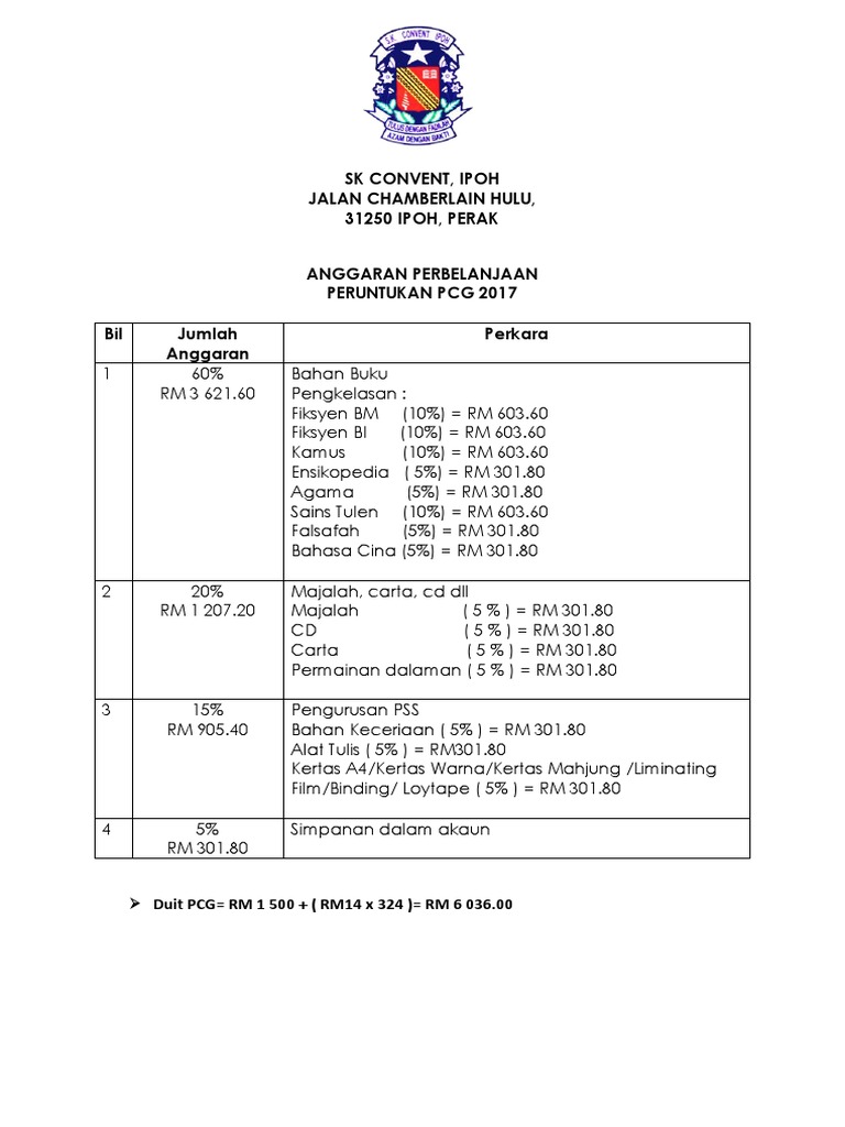 Anggaran Perbelanjaan PCG | PDF