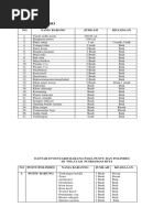Alkes, Alsintor & Alsatri Ruang Satu Tabel | PDF
