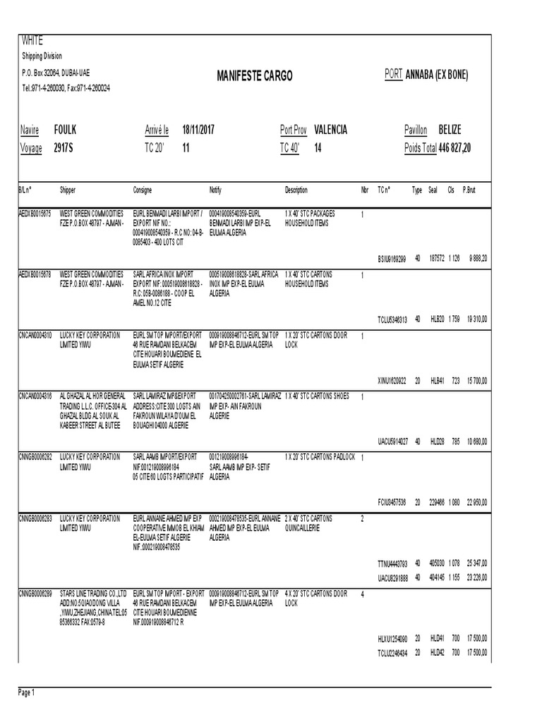 Cargo Manifest Annaba | Download Free PDF | Post Office Box | Services ...