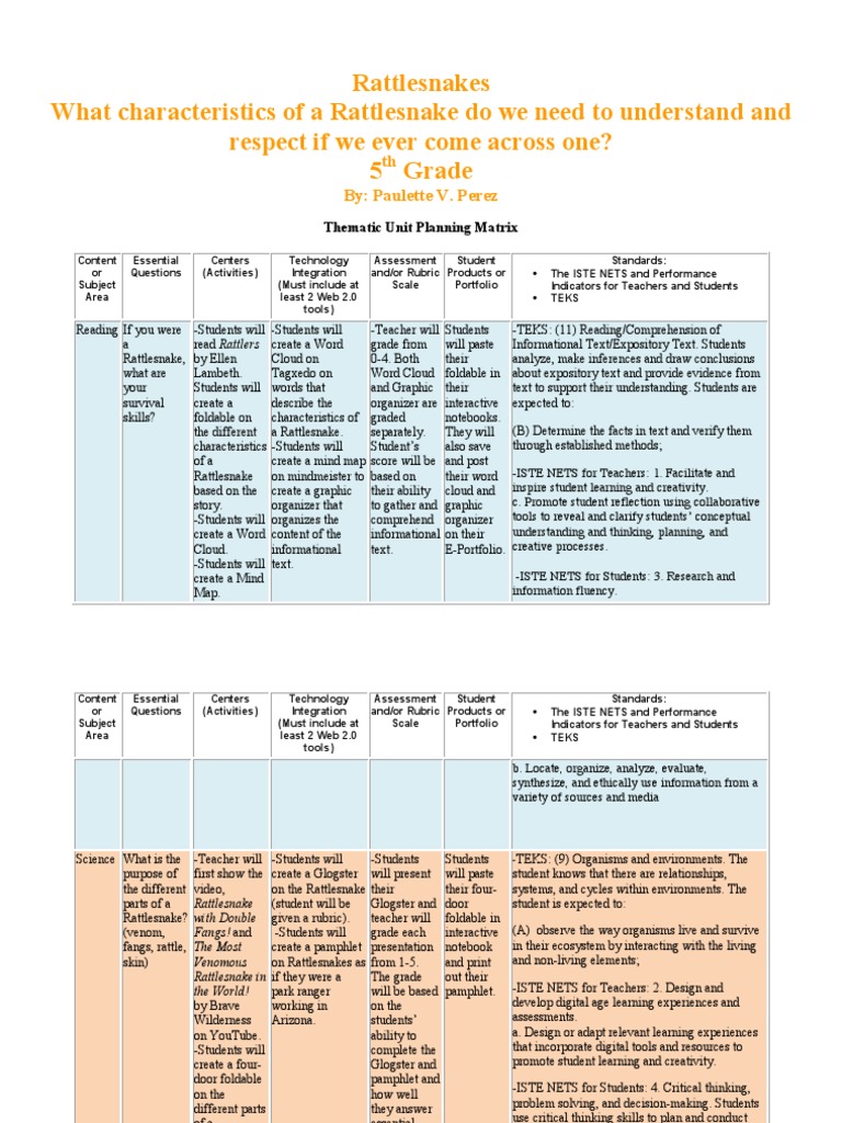 Thematic Unit | PDF | Critical Thinking | Educational Assessment