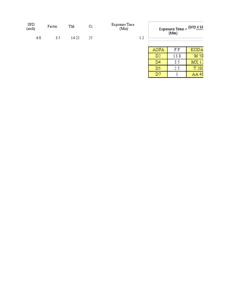 Exposure Calculation | PDF