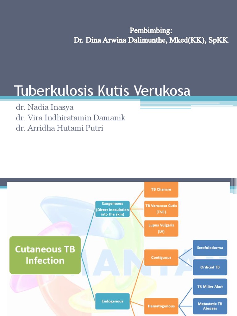 Tuberkulosis Kutis Verukosa | PDF