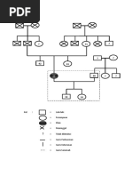 Tabel Skor Pemeriksaan GCS | PDF