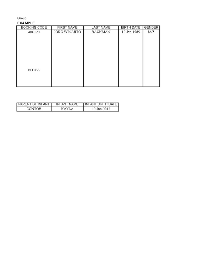Format Name List | PDF