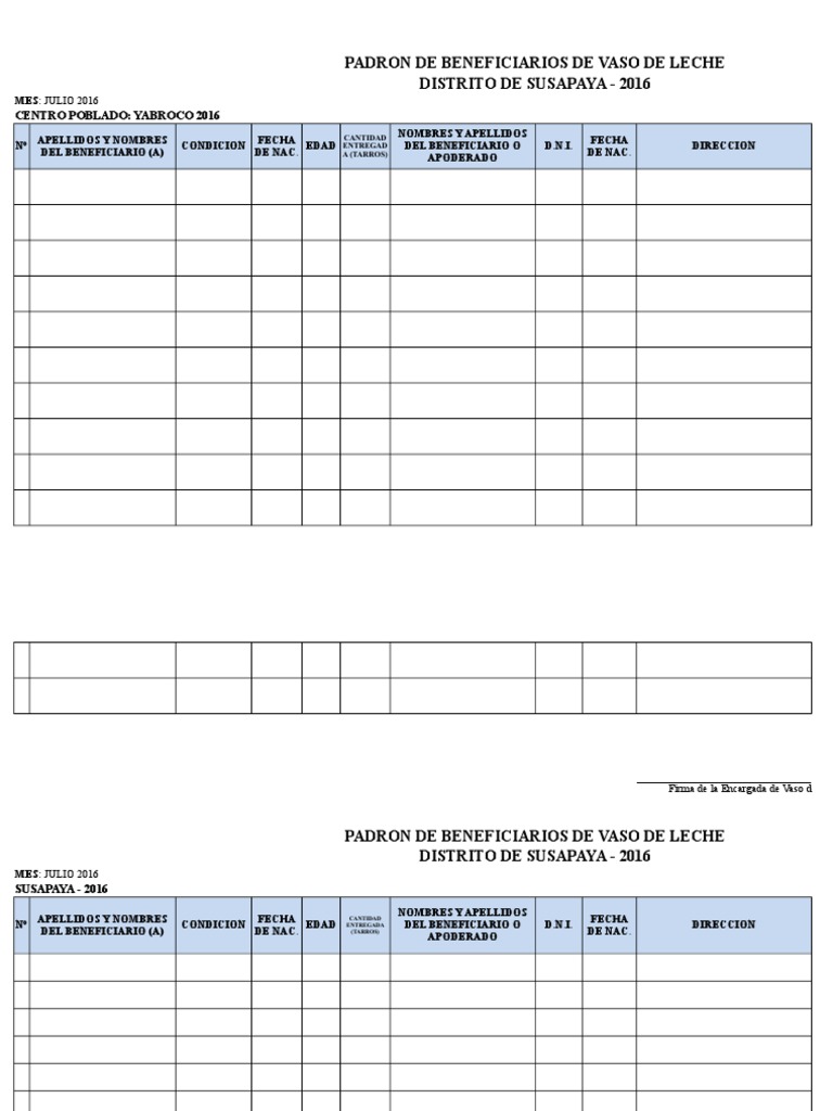 Padron de Beneficiarios PVL | PDF
