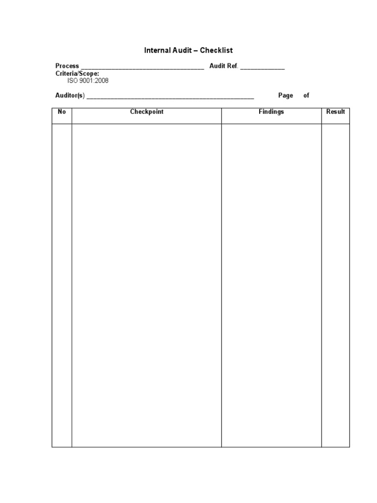 Internal Audit - Checklist: Process - Audit Ref. - Criteria/Scope | PDF