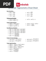 Trig Identities Cheat Sheet | PDF