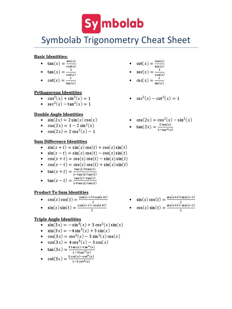 Symbolab trig store