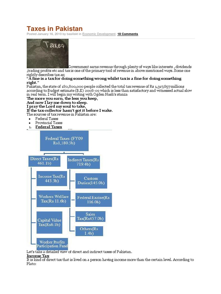 An Overview of Pakistan's Tax System, Including Rates, Sources of ...
