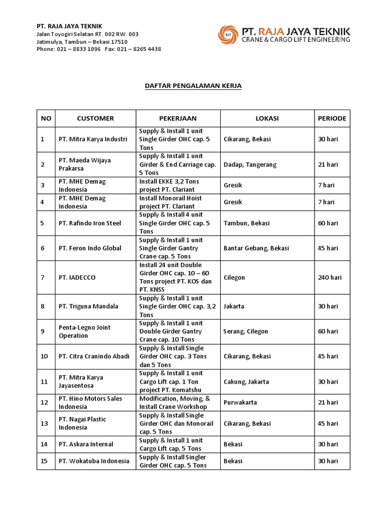 Jasa Service Conveyor di Cikarang | PDF | Teknologi & Rekayasa