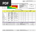 Hirarc Form - Sample | PDF | Occupational Safety And Health | Noise