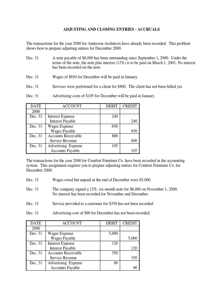 Adjusting Entries for Accruals and Deferrals | PDF | Debits And Credits | Depreciation