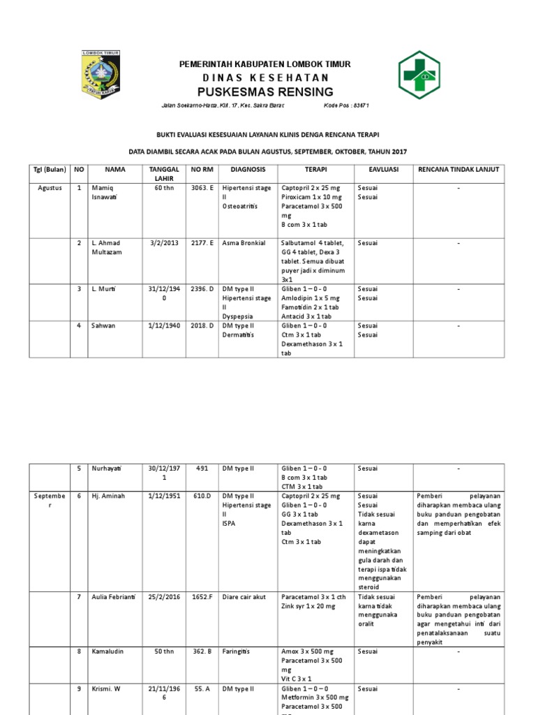 Bukti Evaluasi Kesesuaian Layanan Klinis Denga Rencana Terapi | PDF