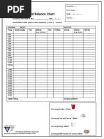Intake and Output Chart | PDF