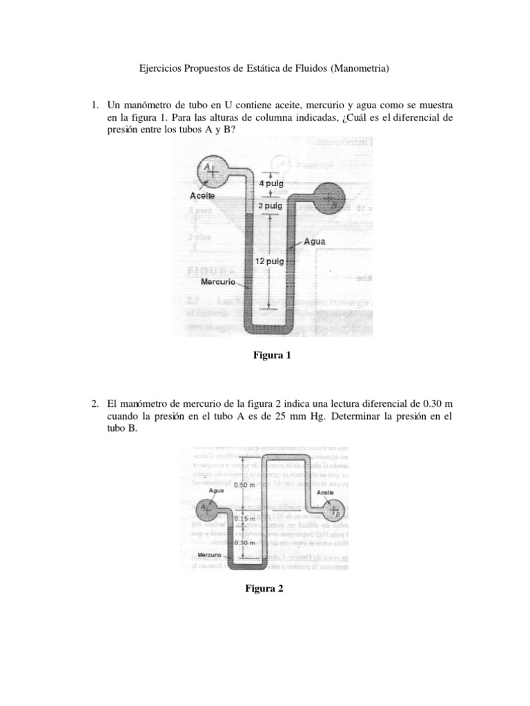 Ejercicios Manometria | PDF