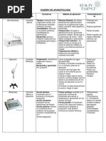 Clasificación Baumann | PDF