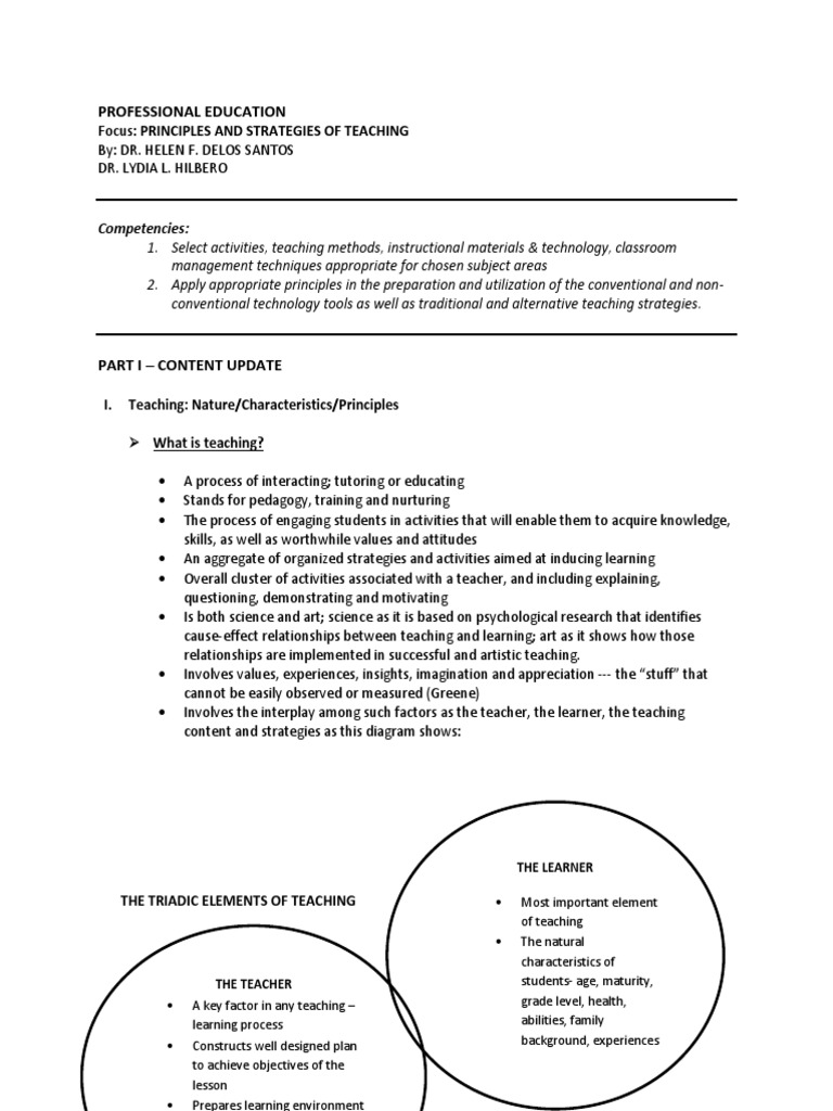 Principles and Strategies of Teaching | PDF | Lesson Plan | Learning