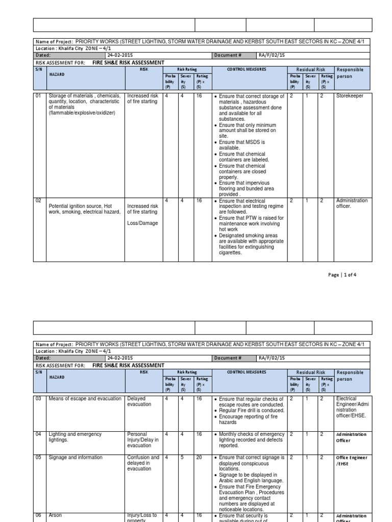 Fire Sh&E Risk Assessment | Risk Assessment | Risk