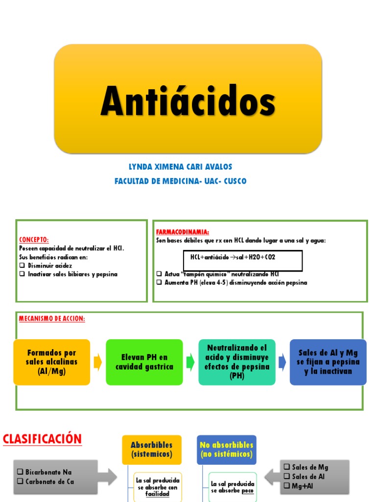Anti Acid Os | PDF | Farmacología | Drogas