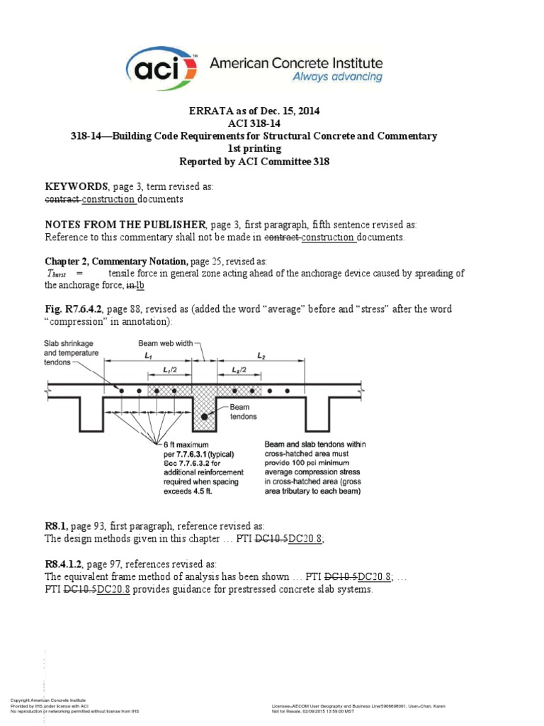 Aci 318 14 Errata Pdf Teaching Mathematics