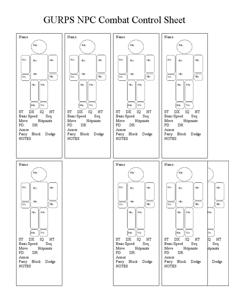 GURPS NPC Control Sheet | PDF